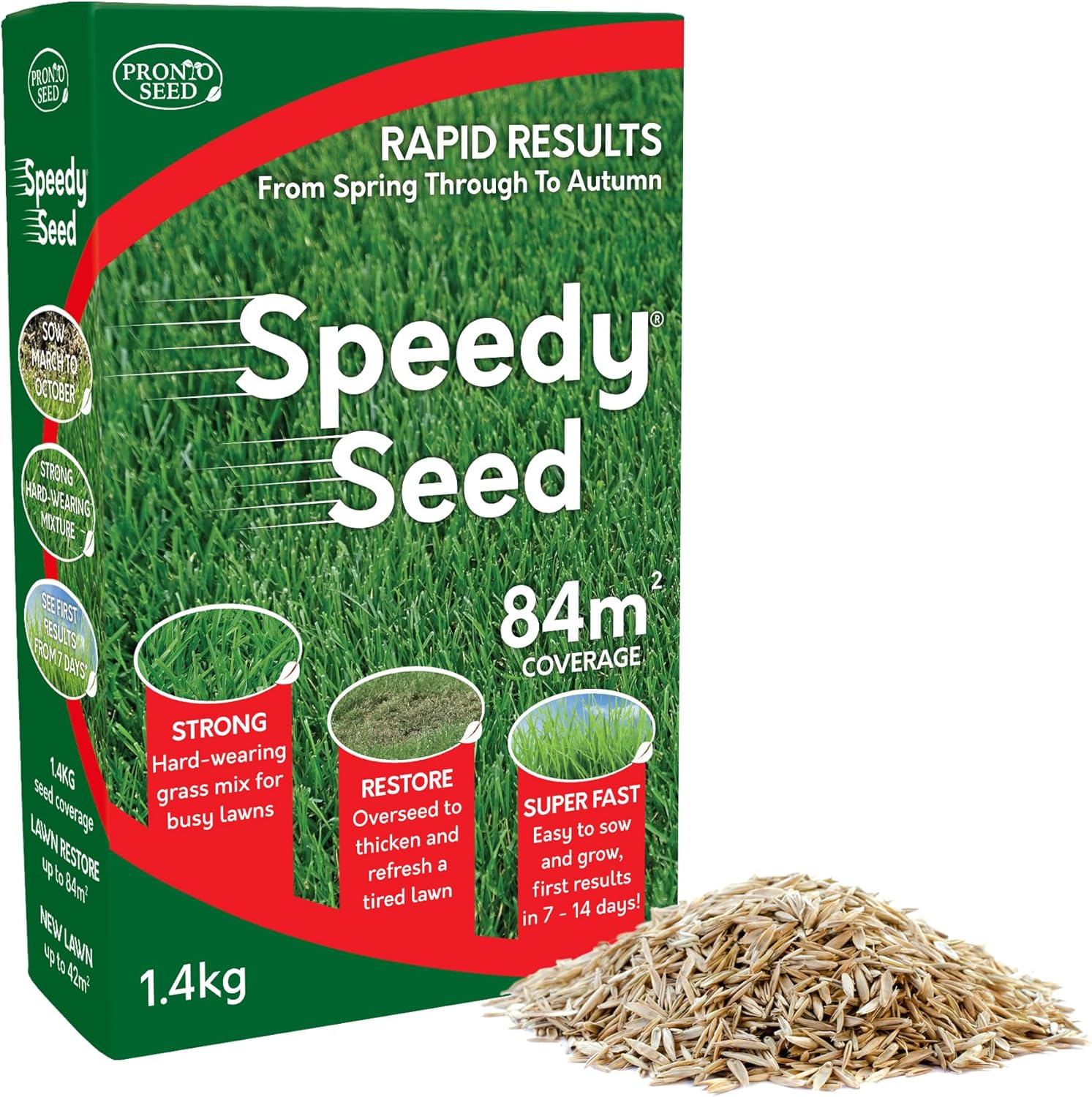 Spring Lawn Care UK: Achieve a Perfect Lawn for Summer | Garden-Review